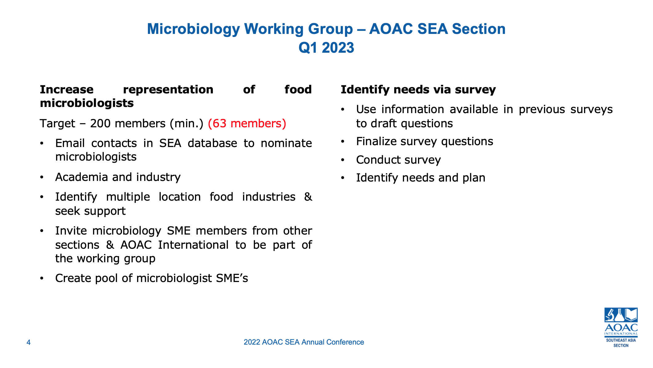 Microbiology – AOAC Southeast Asia