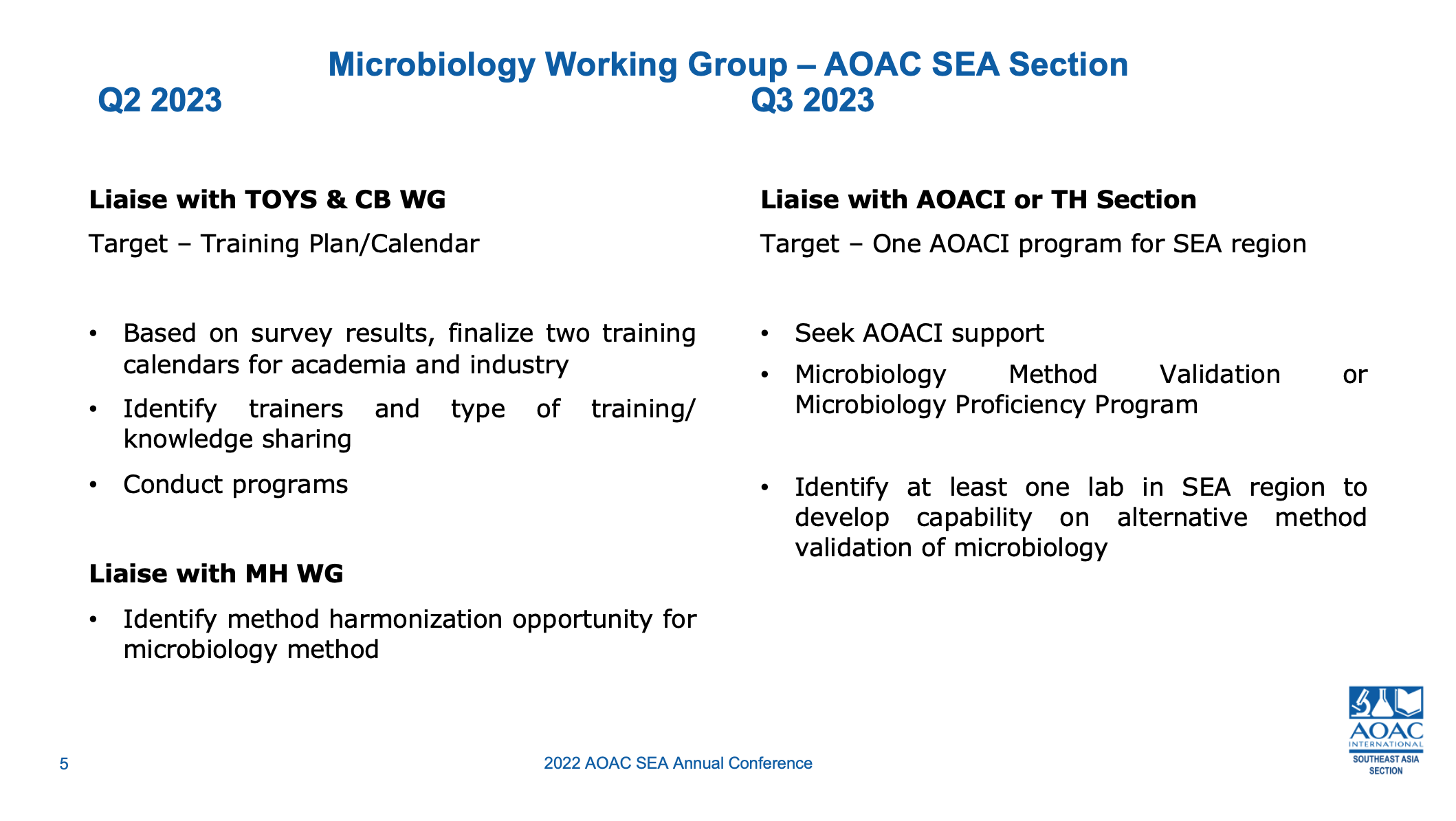 Microbiology – AOAC Southeast Asia
